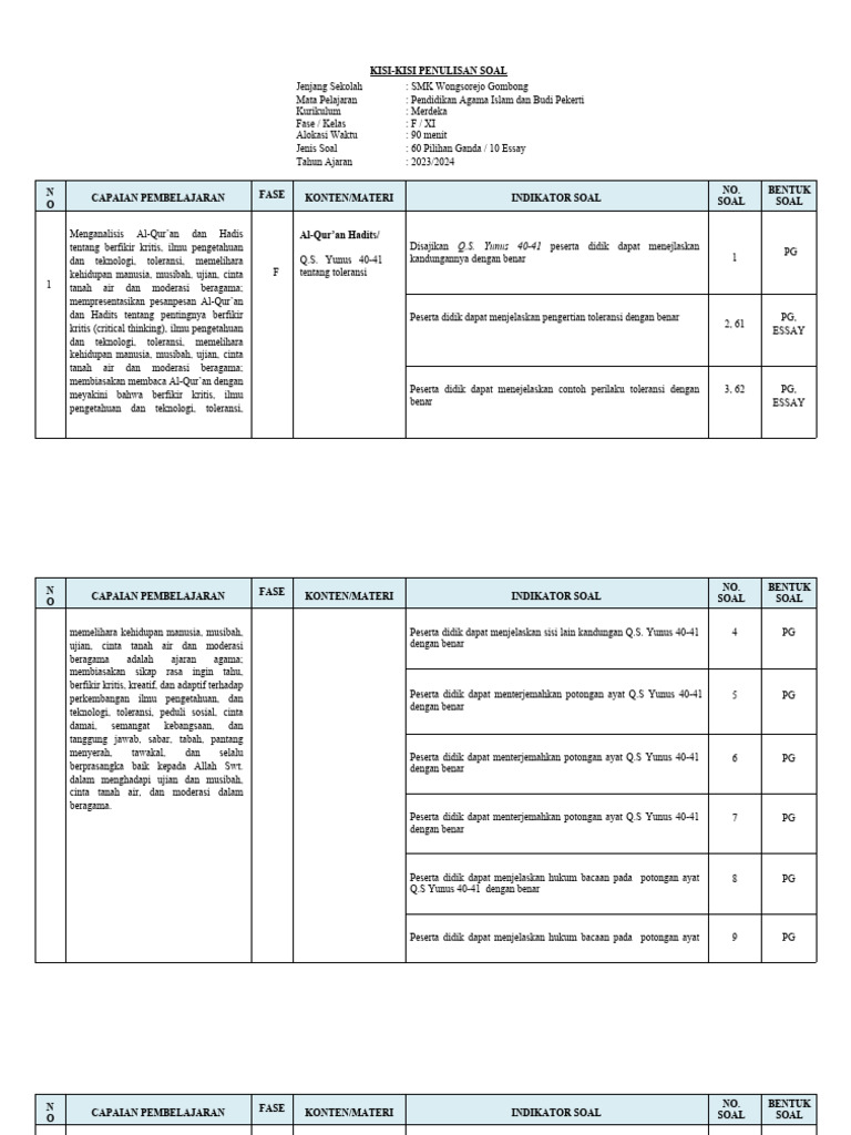 KISI KISI AS - Genap - Kur. Merdeka - FASE F - 2023-2024 SKK | PDF