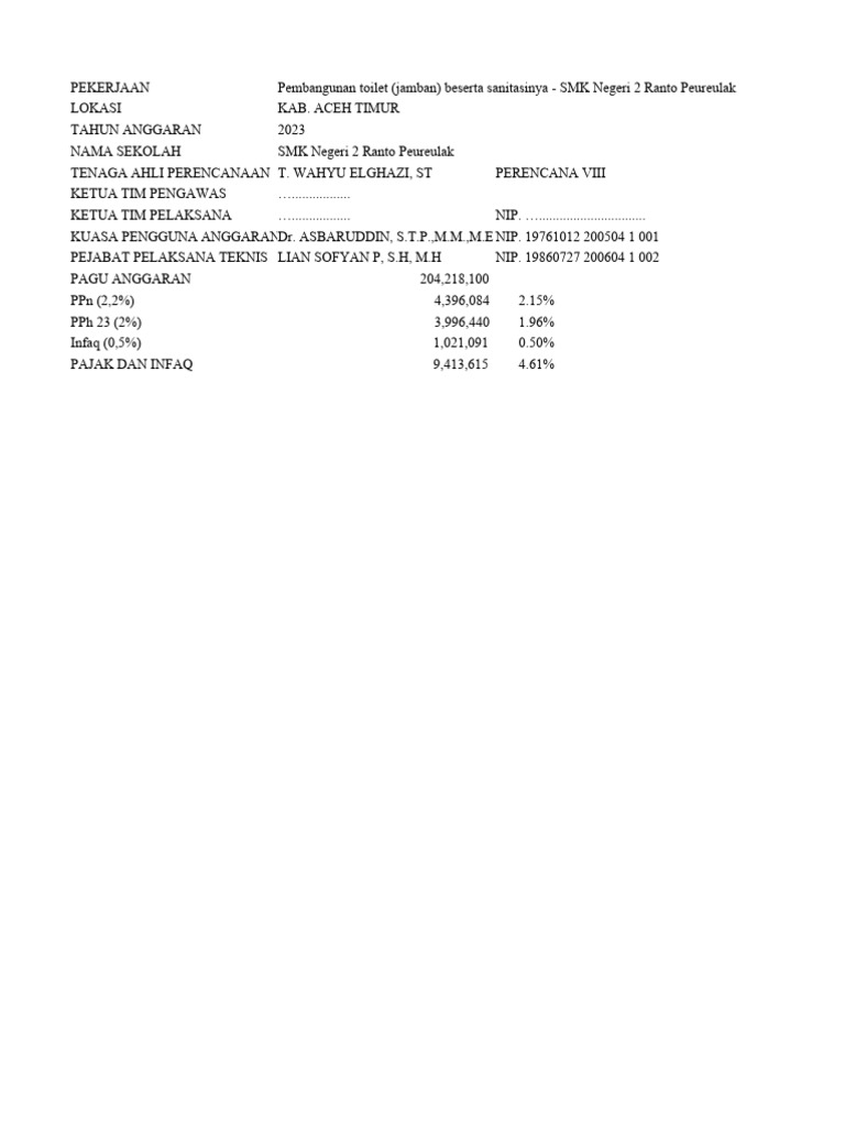 Rab Toilet SMKN 2 Ranto Peureulak | PDF