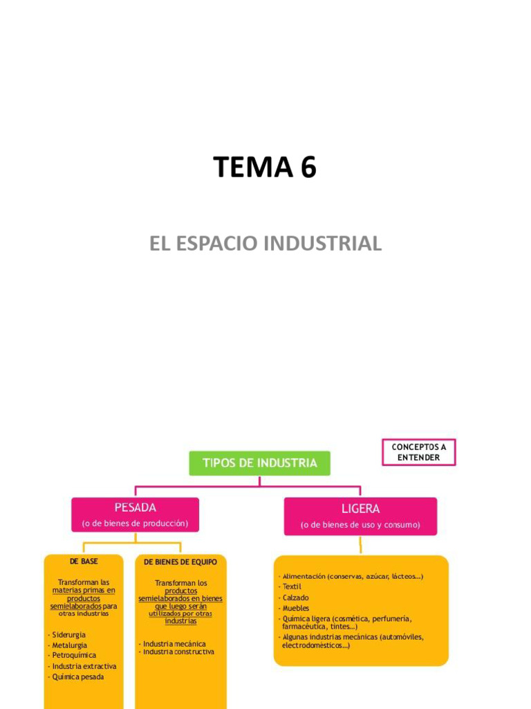Práctica mapa de coropletas 1 | Descargar gratis PDF | Energía ...