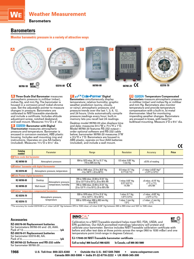 RZ 01966 | PDF | Atmospheric Pressure | Atmospheric Thermodynamics