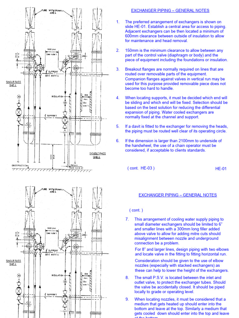 Shell & Tube Heat Exchangers | PDF | Pipe (Fluid Conveyance) | Valve