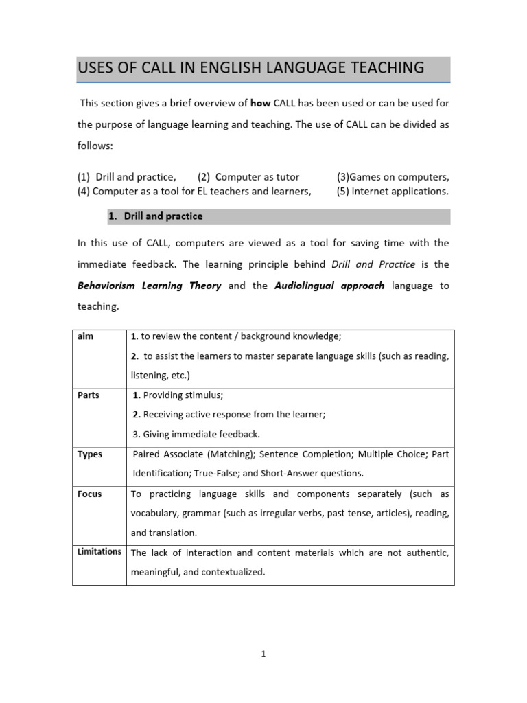 CALL in Teaching and Learning | PDF | World Wide Web | Internet & Web