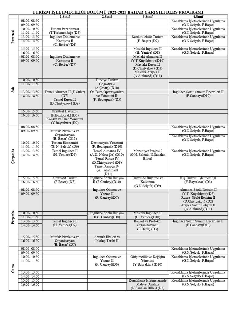 Ders Programi Guncel | PDF