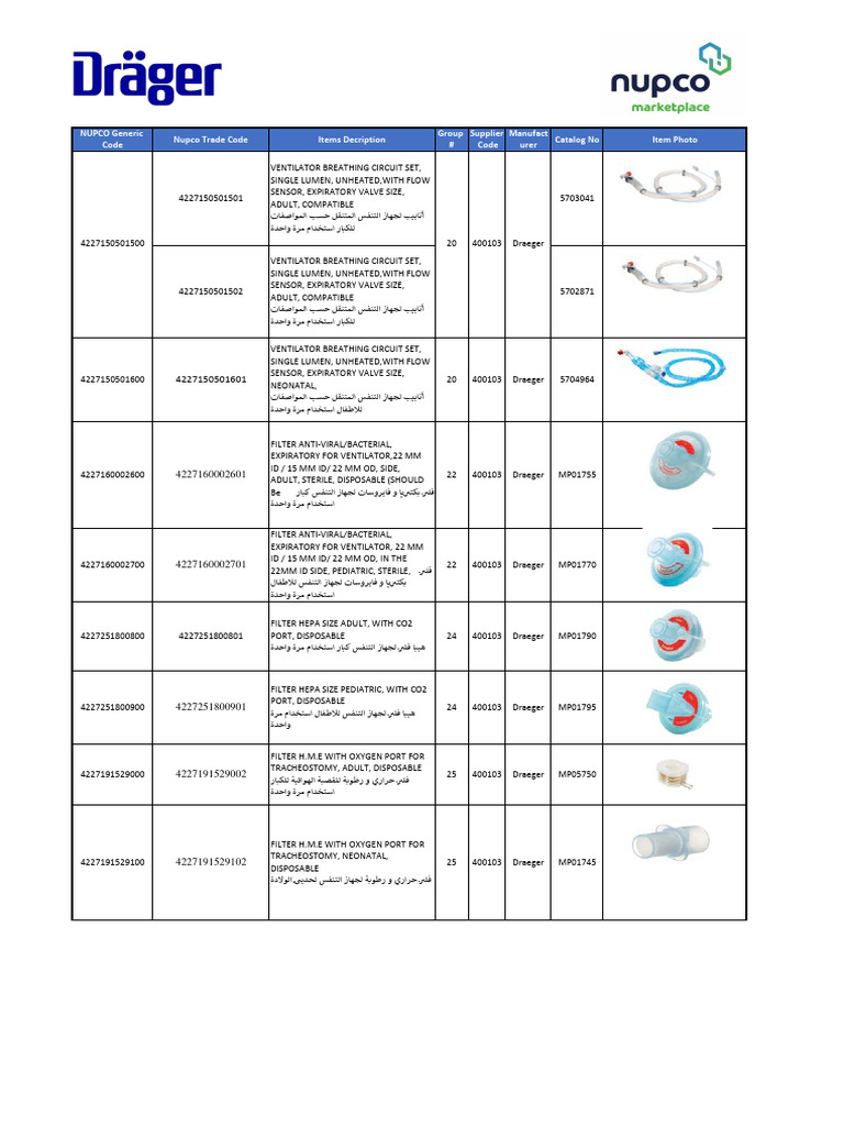 NUPCO Medical Equipment Catalog | PDF | Pulmonology | Clinical Medicine
