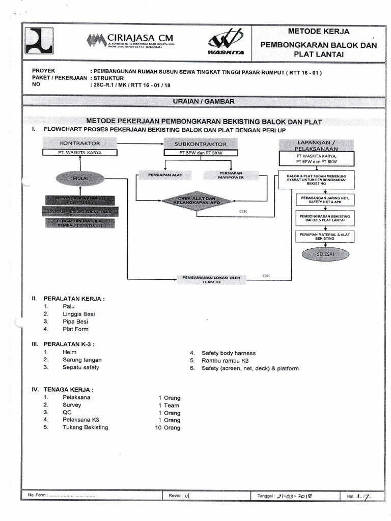 Metode Pembongkaran Bekisting Balok & Plat | PDF