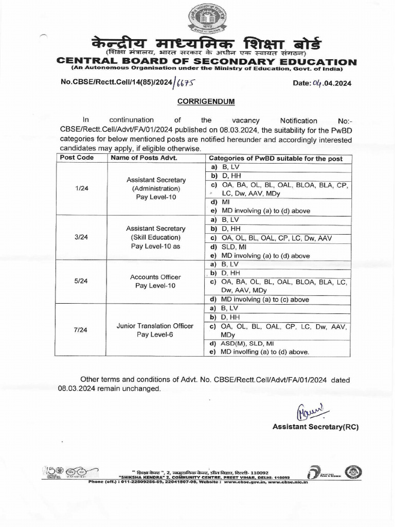 Corrigendum Various 04042024 | PDF