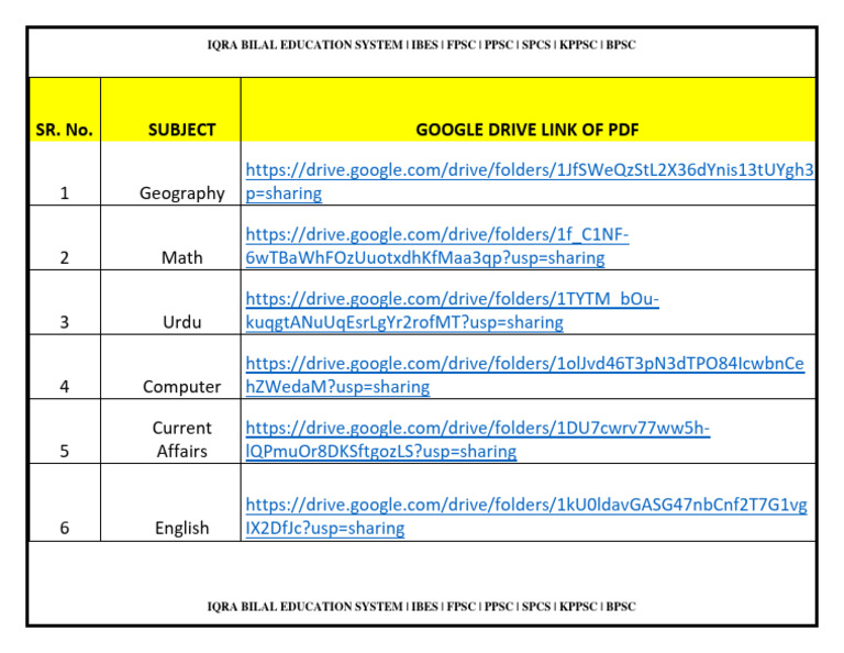 Free Google Drive Notes for Exams | PDF