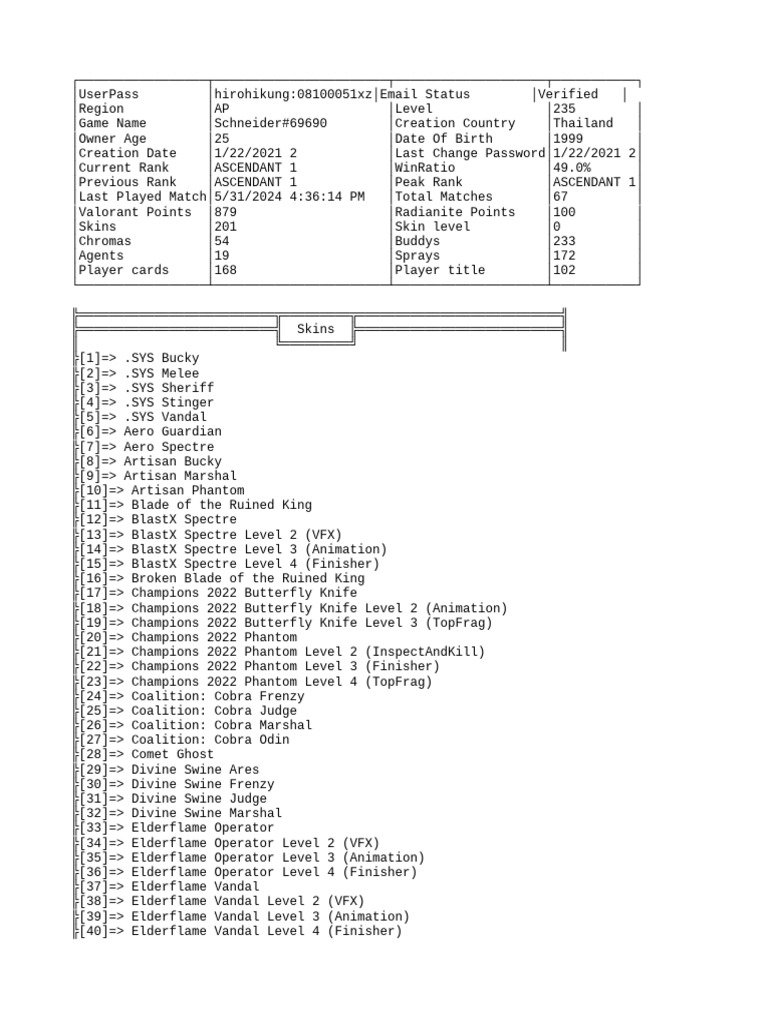 Thong Tin 106 | Download Free PDF | Ghosts | Spiritualism