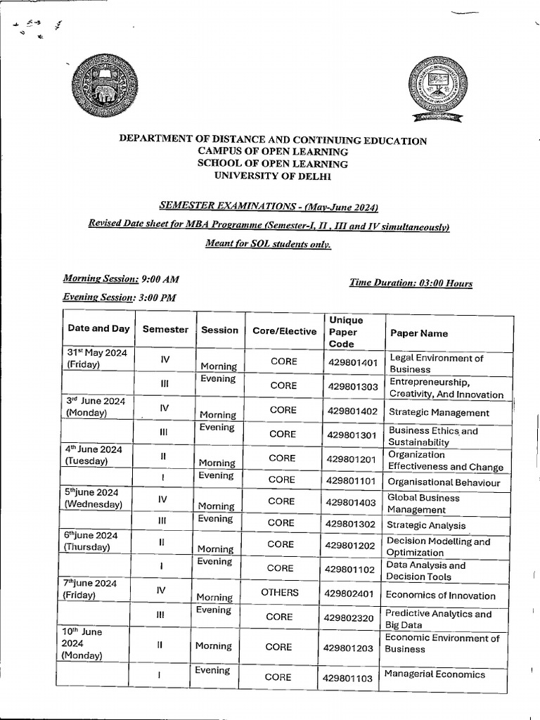 2024-05-20-Revised MBA SOL | Download Free PDF | Strategic Management ...