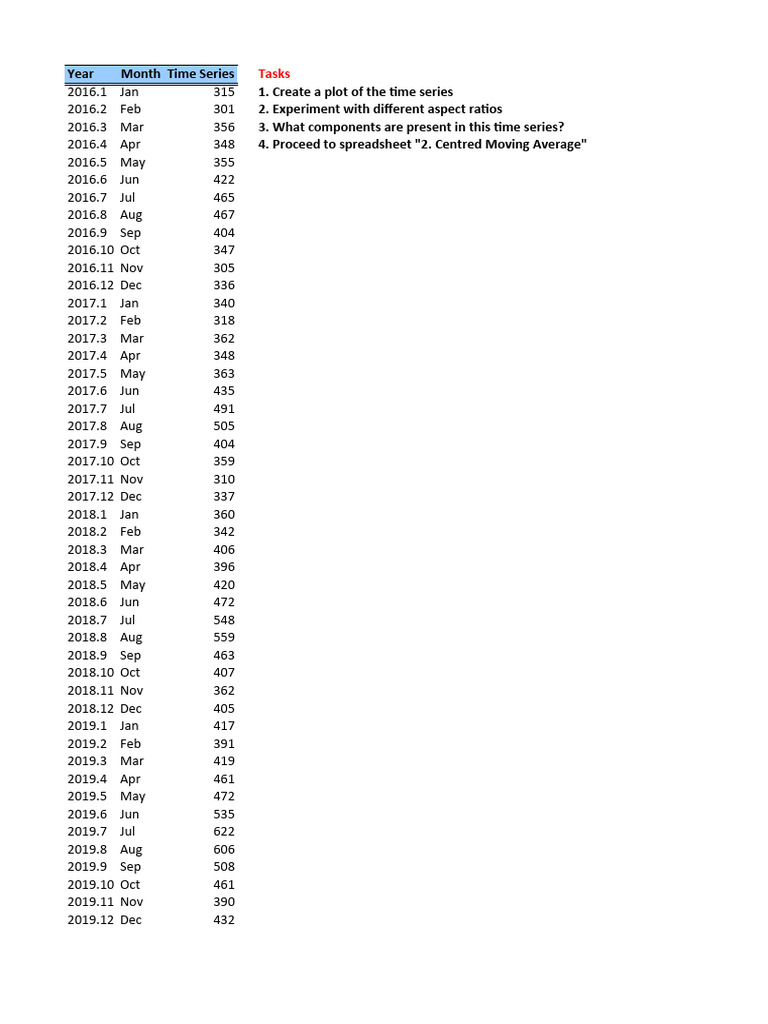 Time Series Decomposition Tutorial | PDF | Applied Mathematics