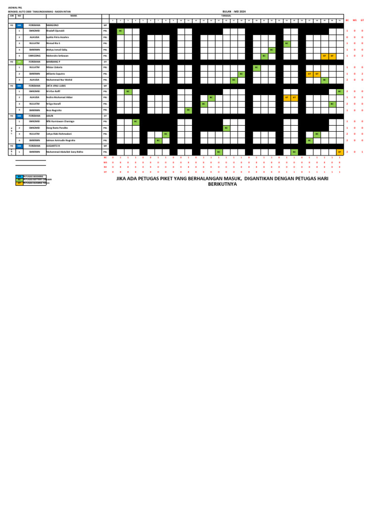Jadwal Bulanan Siswa Siswi PKL 2024-3 | PDF
