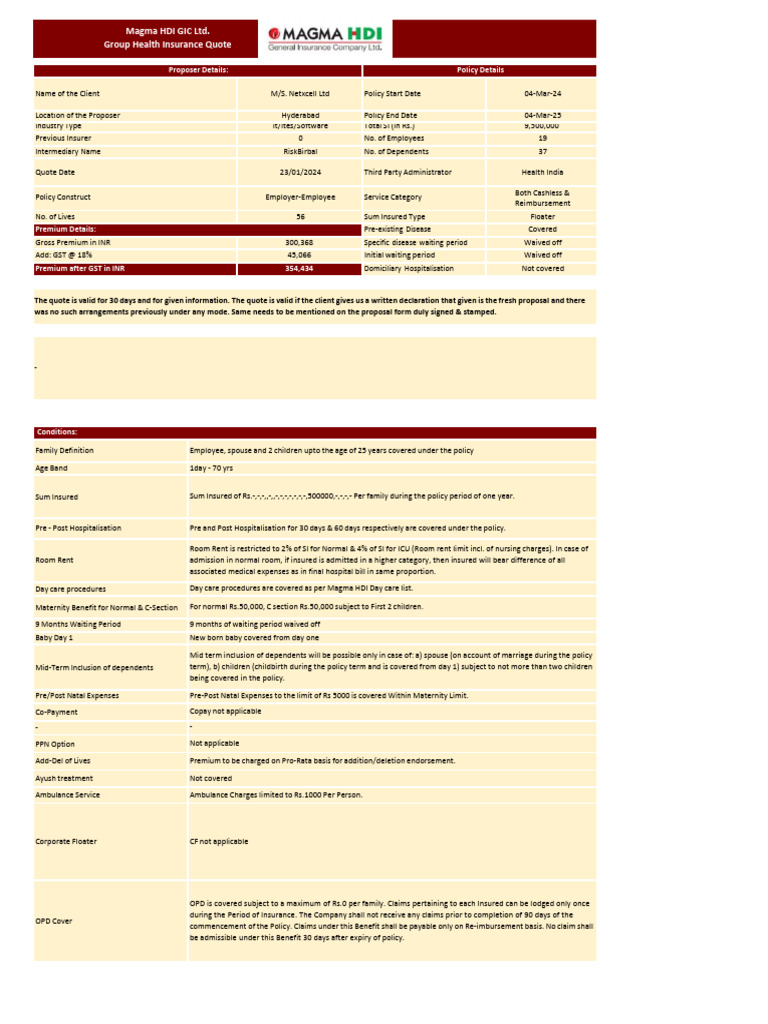 Netxcell LTD GHI-quote | PDF | Clinical Medicine | Medical Specialties