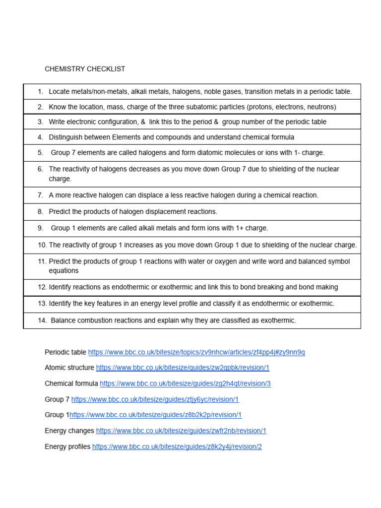 Chemistry Basics for Students | PDF