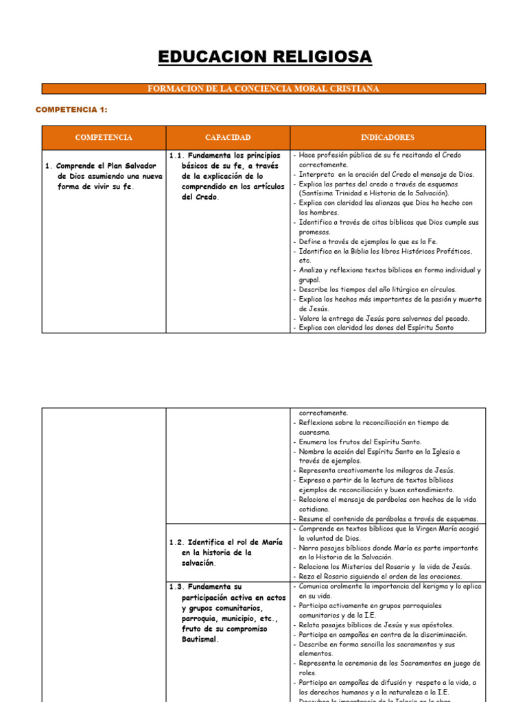 FORMACION RELIGIOSA | Descargar gratis PDF | María, madre de Jesús | Jesús