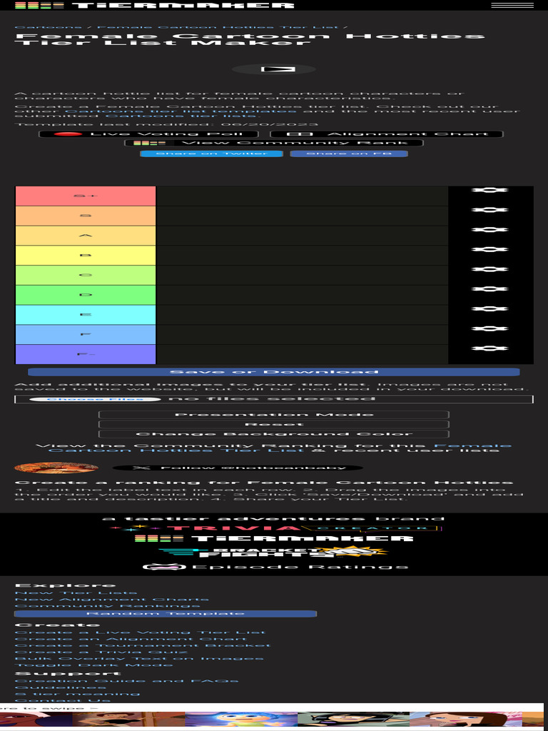 Create A Female Cartoon Hotties Tier List Tiermaker Pdf