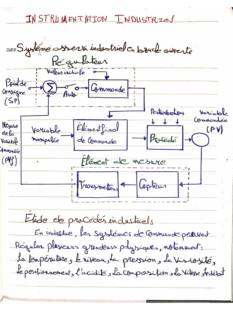 RÉSUME INSTRUMENTATION INDUSTRIELLE | PDF