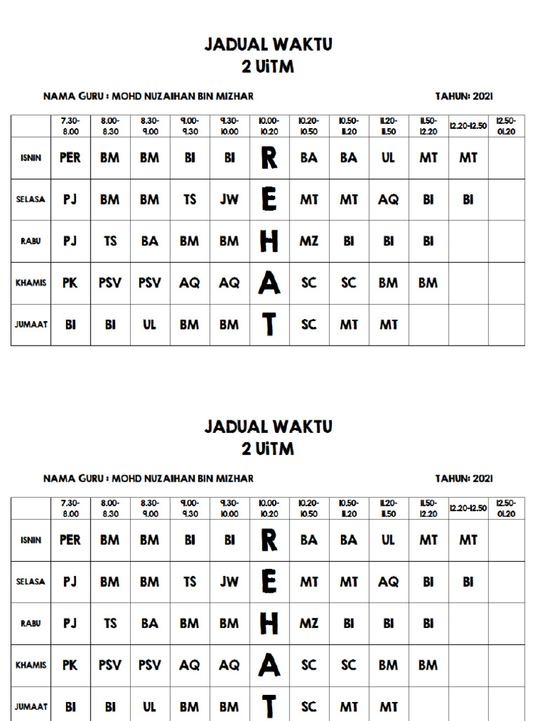 JADUAL | PDF