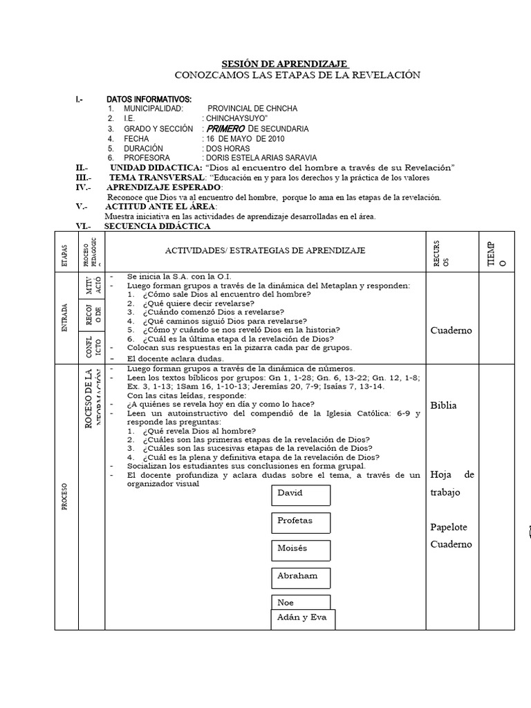 1ºetapas DE LA REVELACION | PDF | Revelación | Creencia religiosa y doctrina