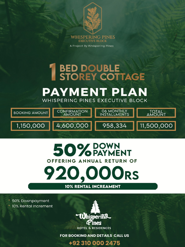 Whispering Pines EXECUTIVE Block | PDF