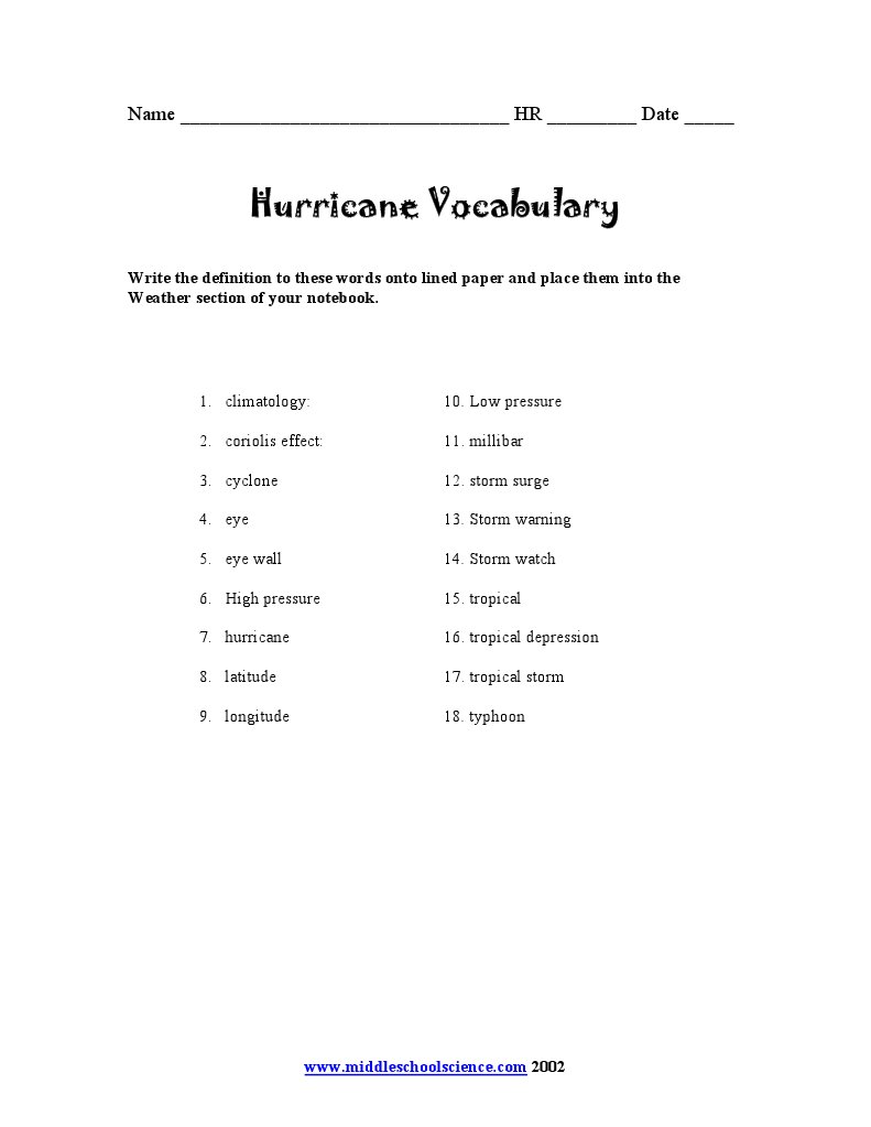 Hurricane Vocabulary Definitions | PDF