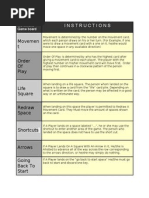 Snakes and Ladders Rules | PDF