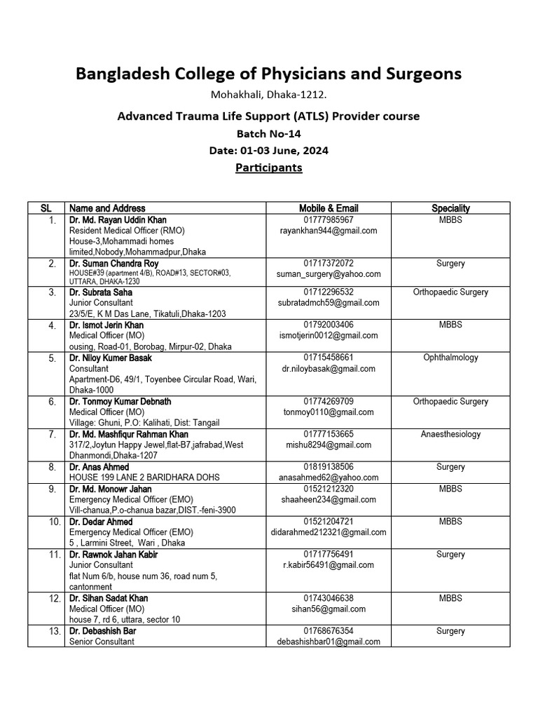 ATLS Batch No-14, Mentor Mentee List, Course Schedule | PDF | Clinical ...