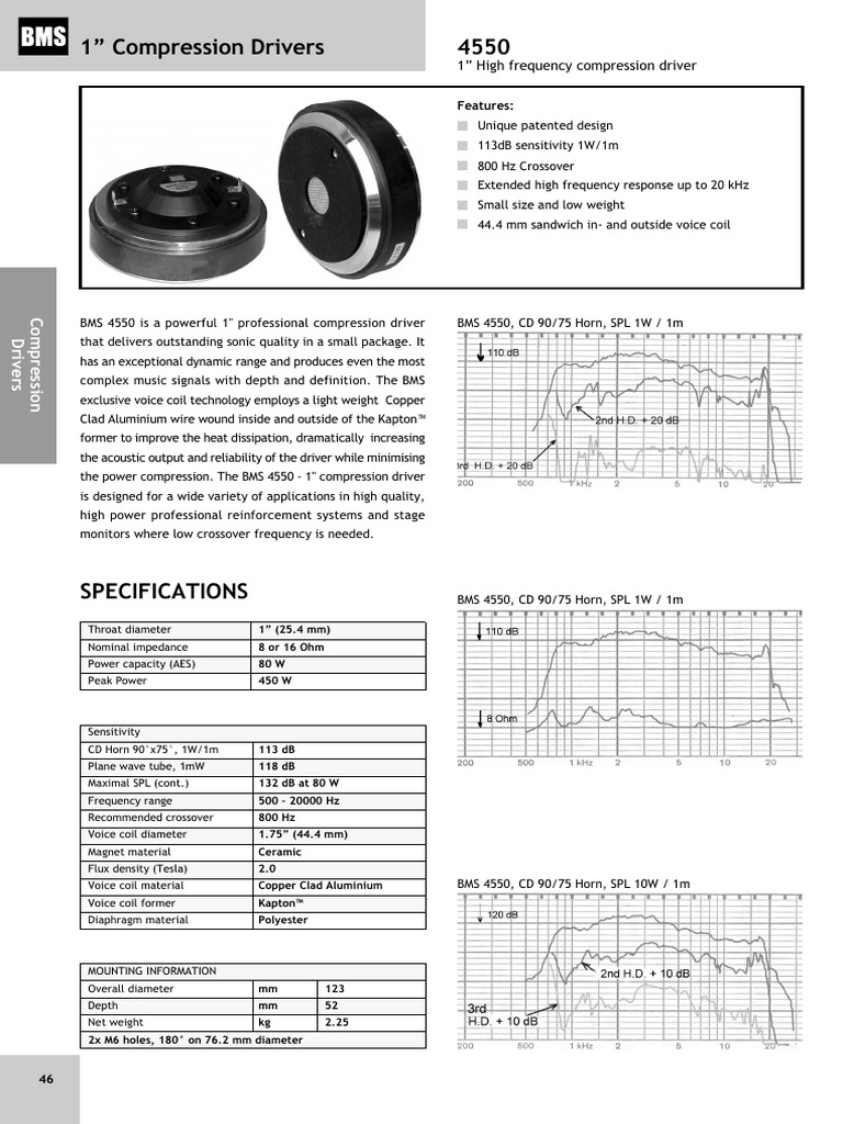 Bms 4550 T.data | PDF | Inductor | Electrical Engineering