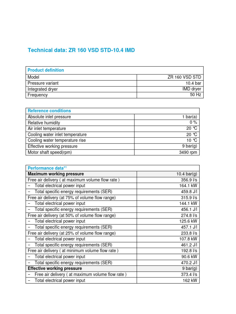 compressor technical data sheet | PDF | Fuse (Electrical) | Watt
