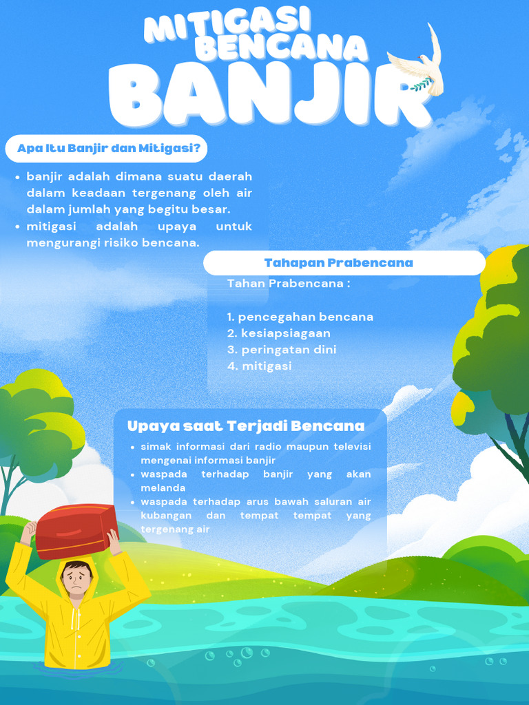 Poster Infografis Stop Perundungan Ilustratif Biru Dan Hijau - 20240516 ...