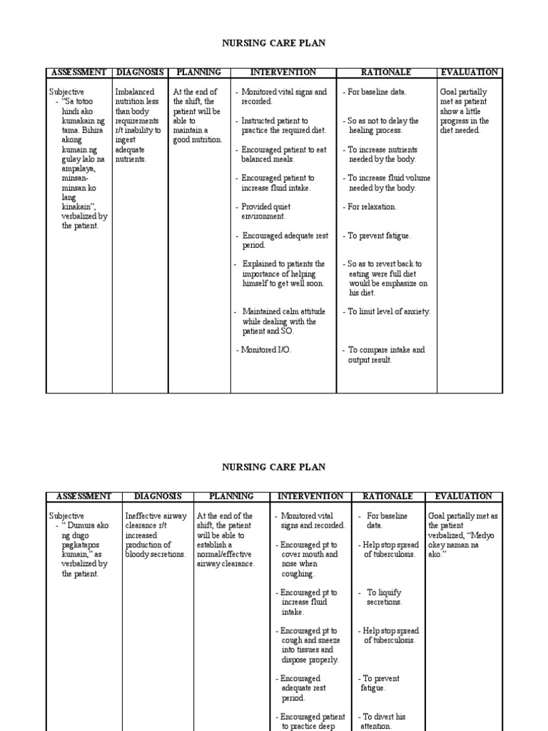 NCP | PDF | Fatigue (Medical) | Breathing