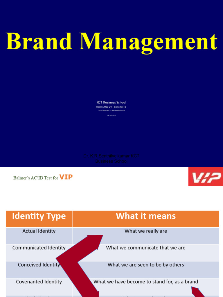 BM Slides Session 17 18 | PDF | Brand | Valuation (Finance)