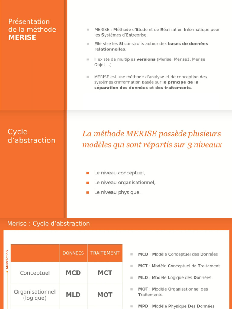 Merise Chapitre 2 | PDF