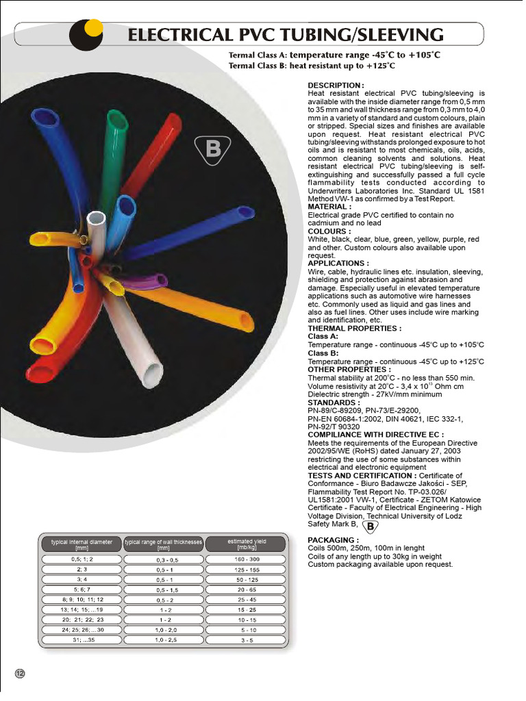 PCV_125_EN | PDF | Pipe (Fluid Conveyance) | Polyvinyl Chloride