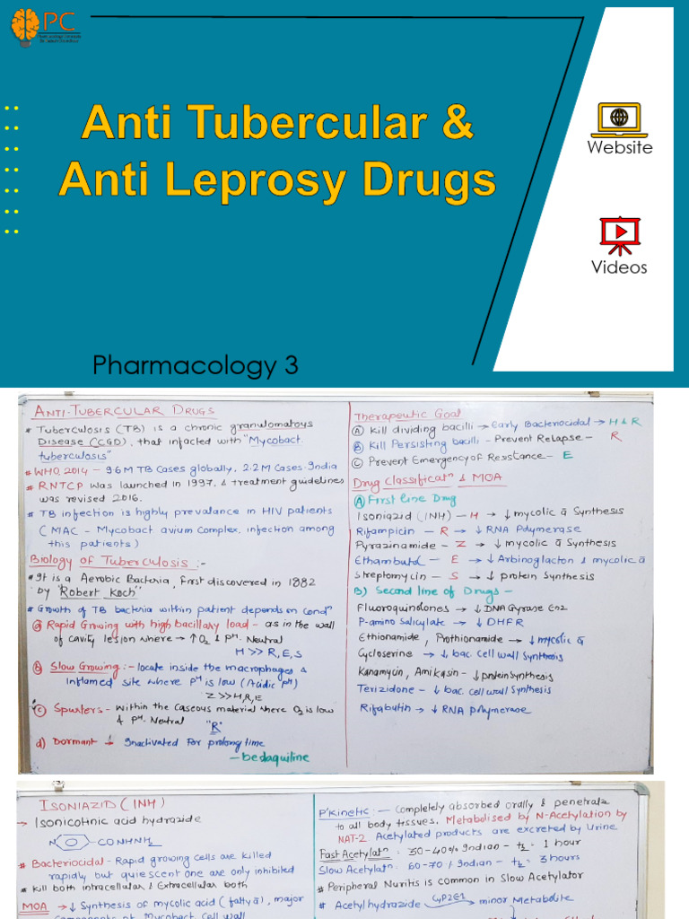 Antitubercular-and-Antileprosy-drugs | PDF