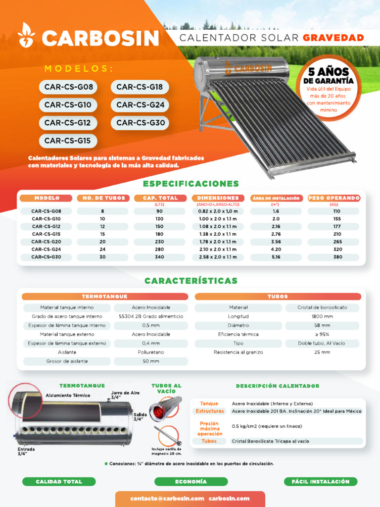 Ficha Tecnica Carbosin | PDF