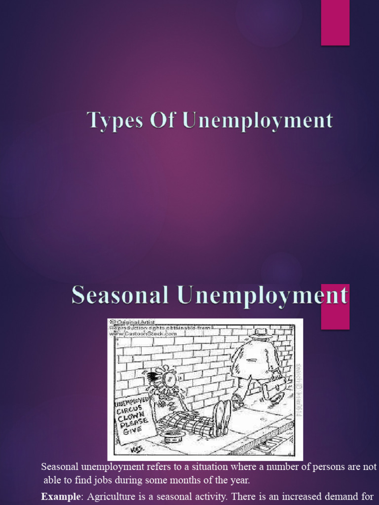 Unit 7. Types of Unemployment | PDF | Unemployment | Underemployment