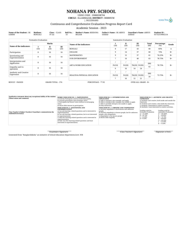 Nohana Pry. School: Continuous and Comprehensive Evaluation Progress ...