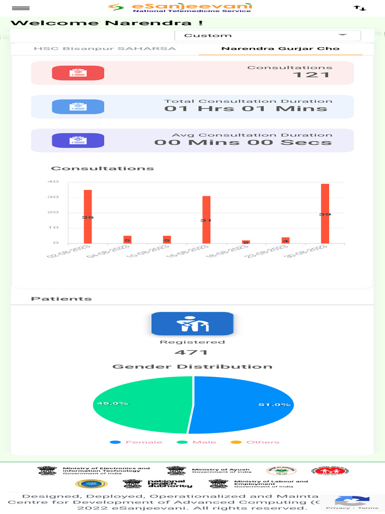 Httpsesanjeevani Mohfw Gov In#userdashboard | PDF