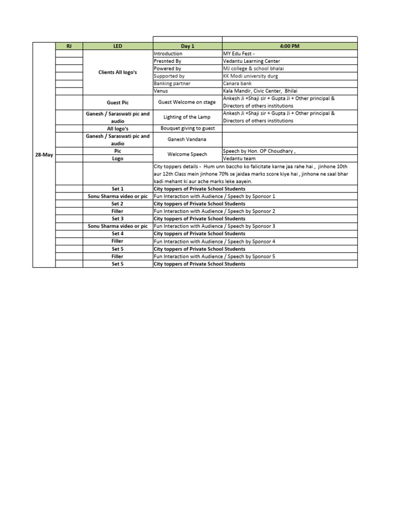 MY Edu Fest - Tentative Flow | PDF