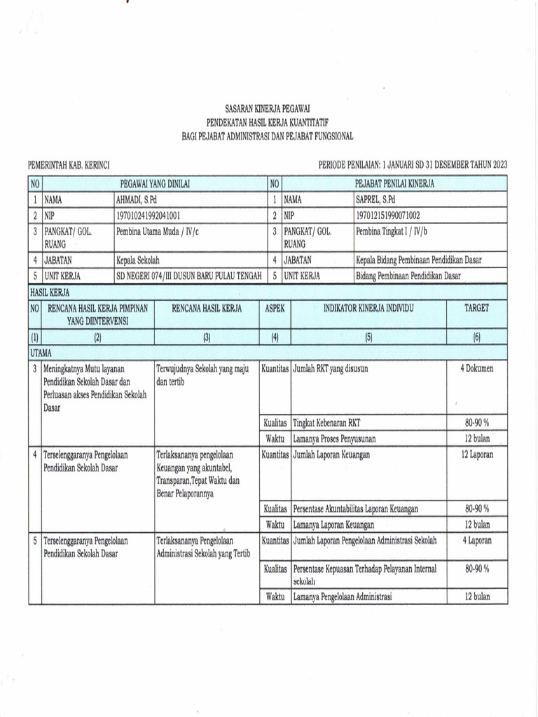 Scan SKP 2023 Final | PDF