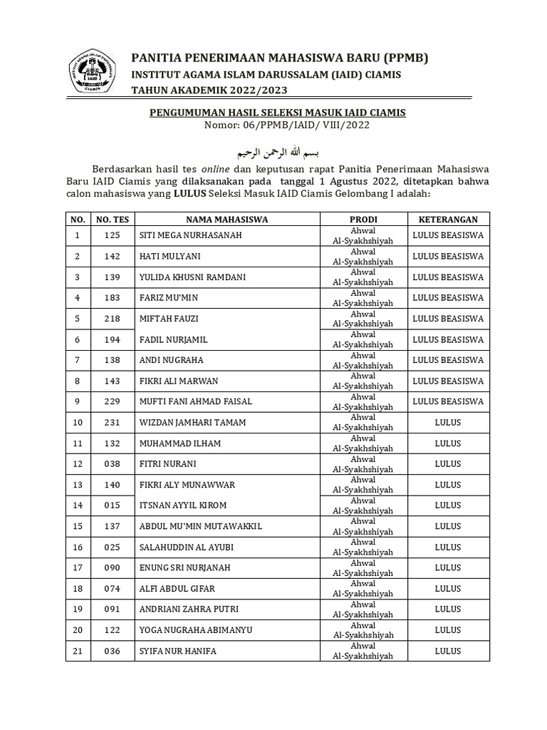 Pengumuman Hasil Seleksi IAID Ciamis | PDF
