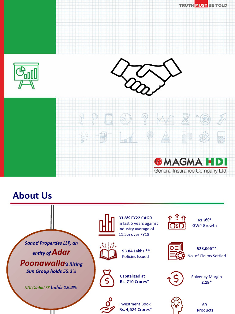 Magma HDI Corporate Presentation | PDF | Business | Economies