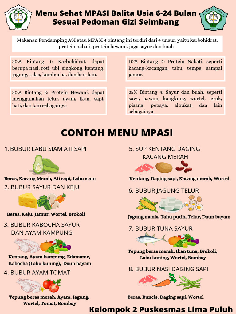 POSTER Menu Sehat Balita | PDF