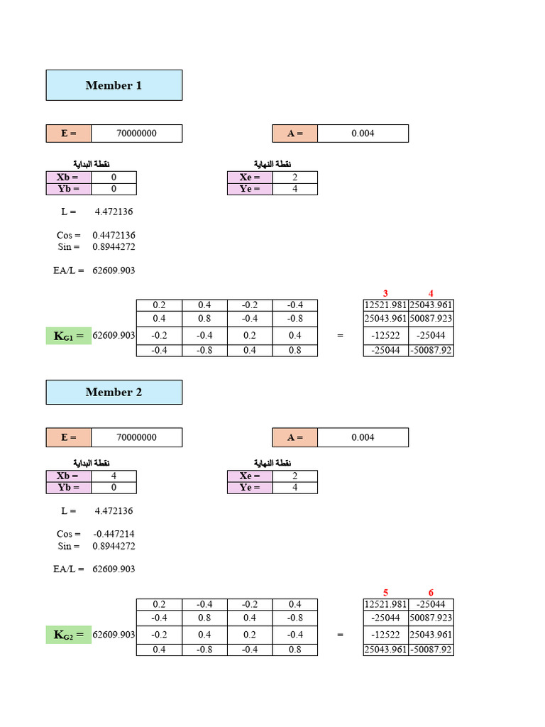 Truss_2D | Download Free PDF | Chess