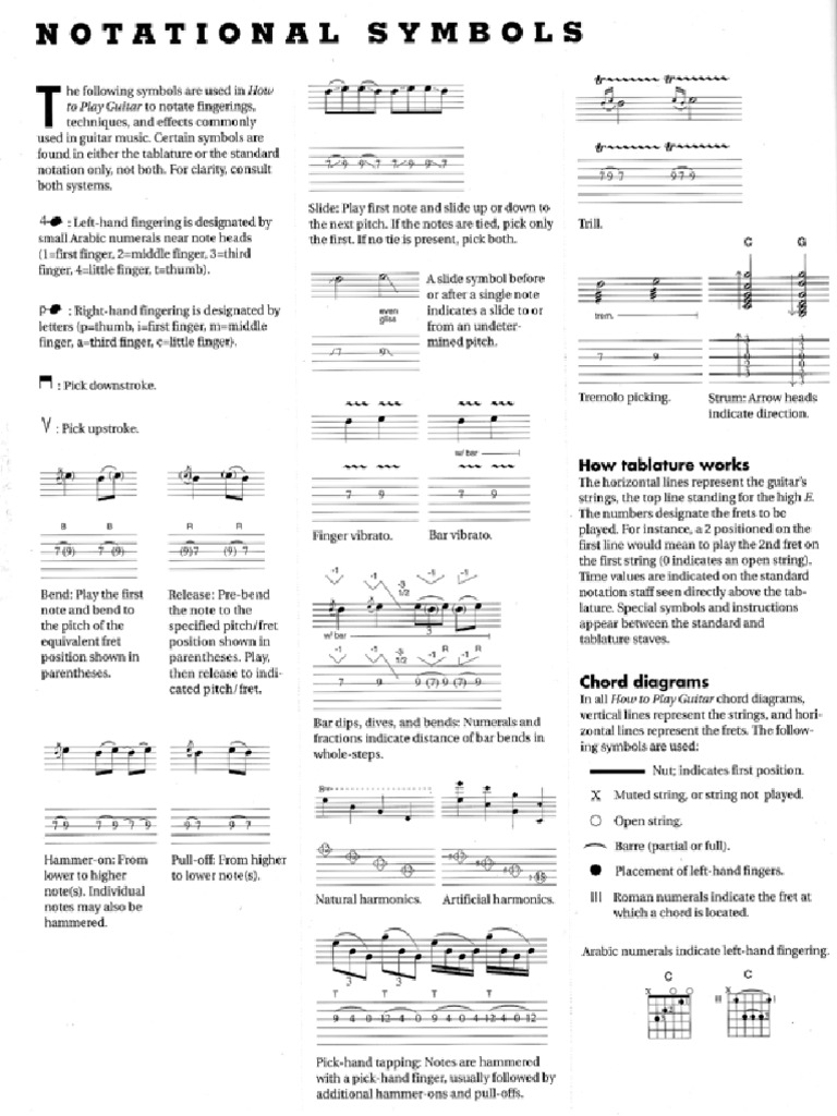 Notation | PDF