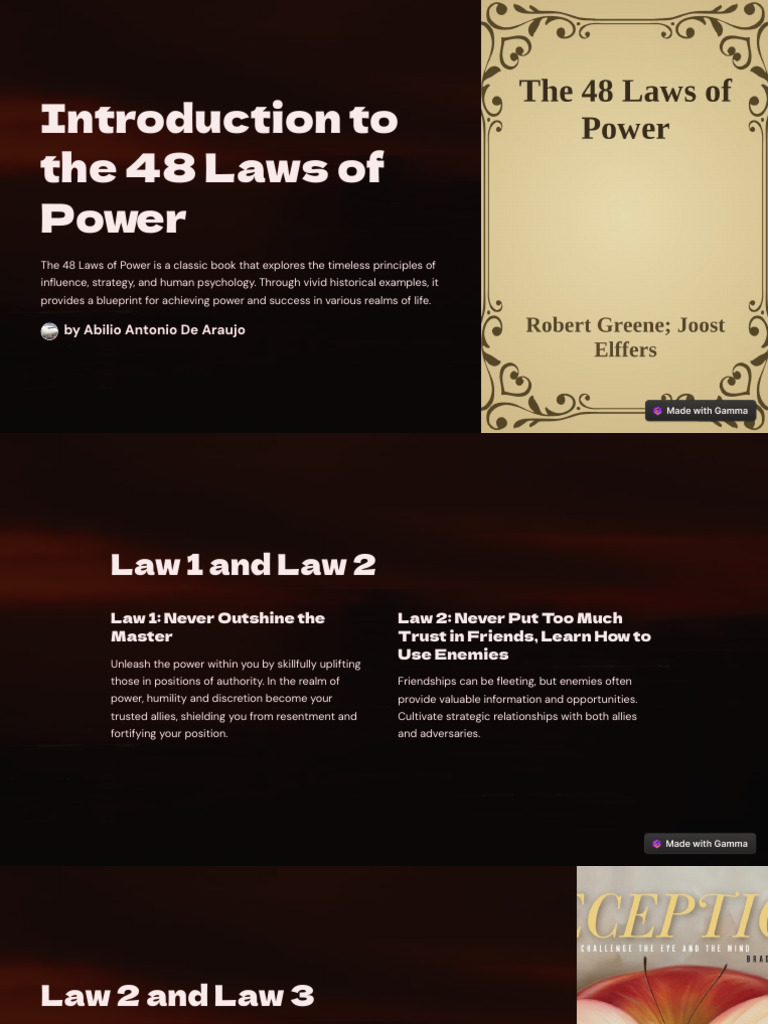Introduction-to-the-48-Laws-of-Power | PDF | Psychological Concepts ...