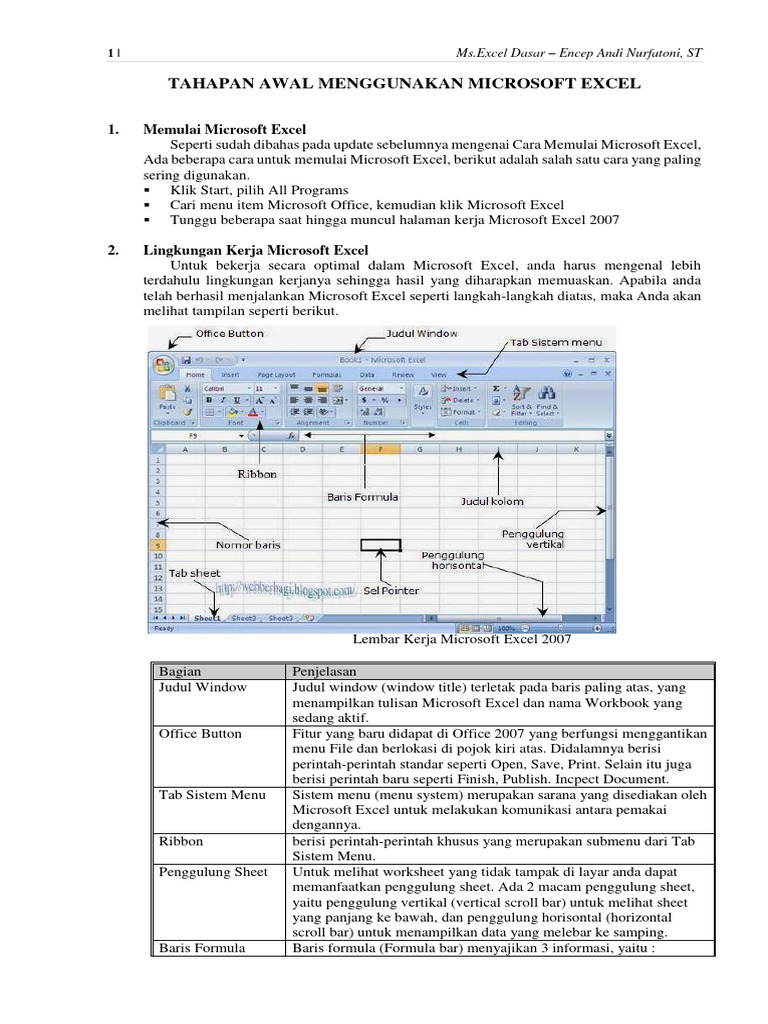 Dasar MS Excel | PDF | Komputer
