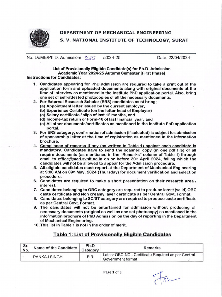 List of Provisionally Eligible Candidates Ph.D. Admission First Phase ...