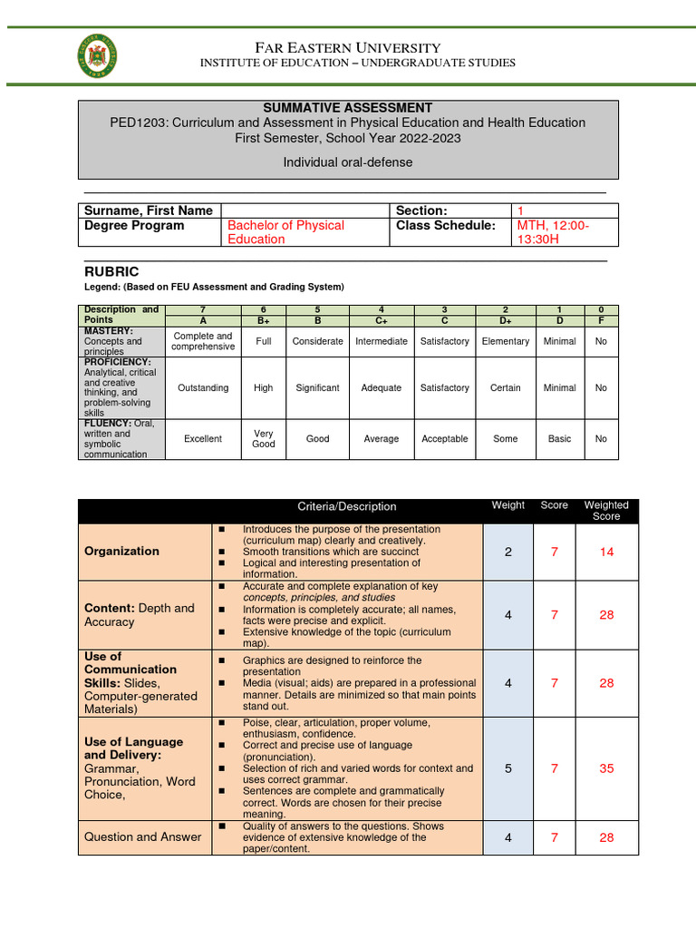 Rubric - Individual-Oral Presentation | Download Free PDF | Grammar ...