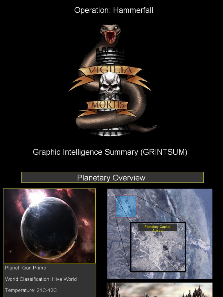 Vigilia Mortis - GRINTSUM | Military | Warfare